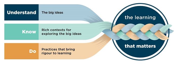 Home - Auckland Mathematical Association